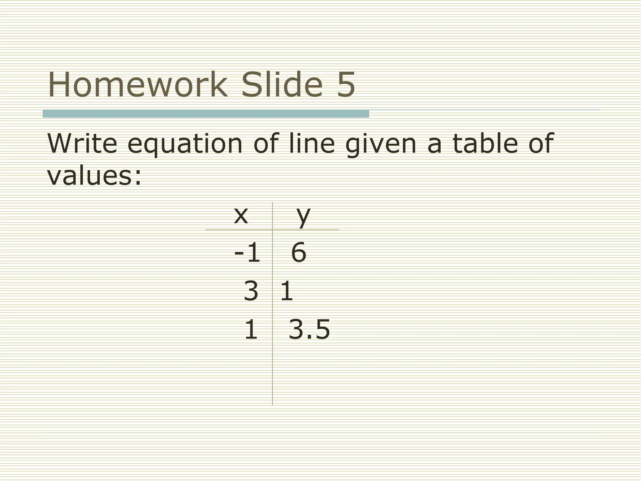 FRCC MAT050 Writing Equations of Line I (Sect 3.6) | PPT | Free Download