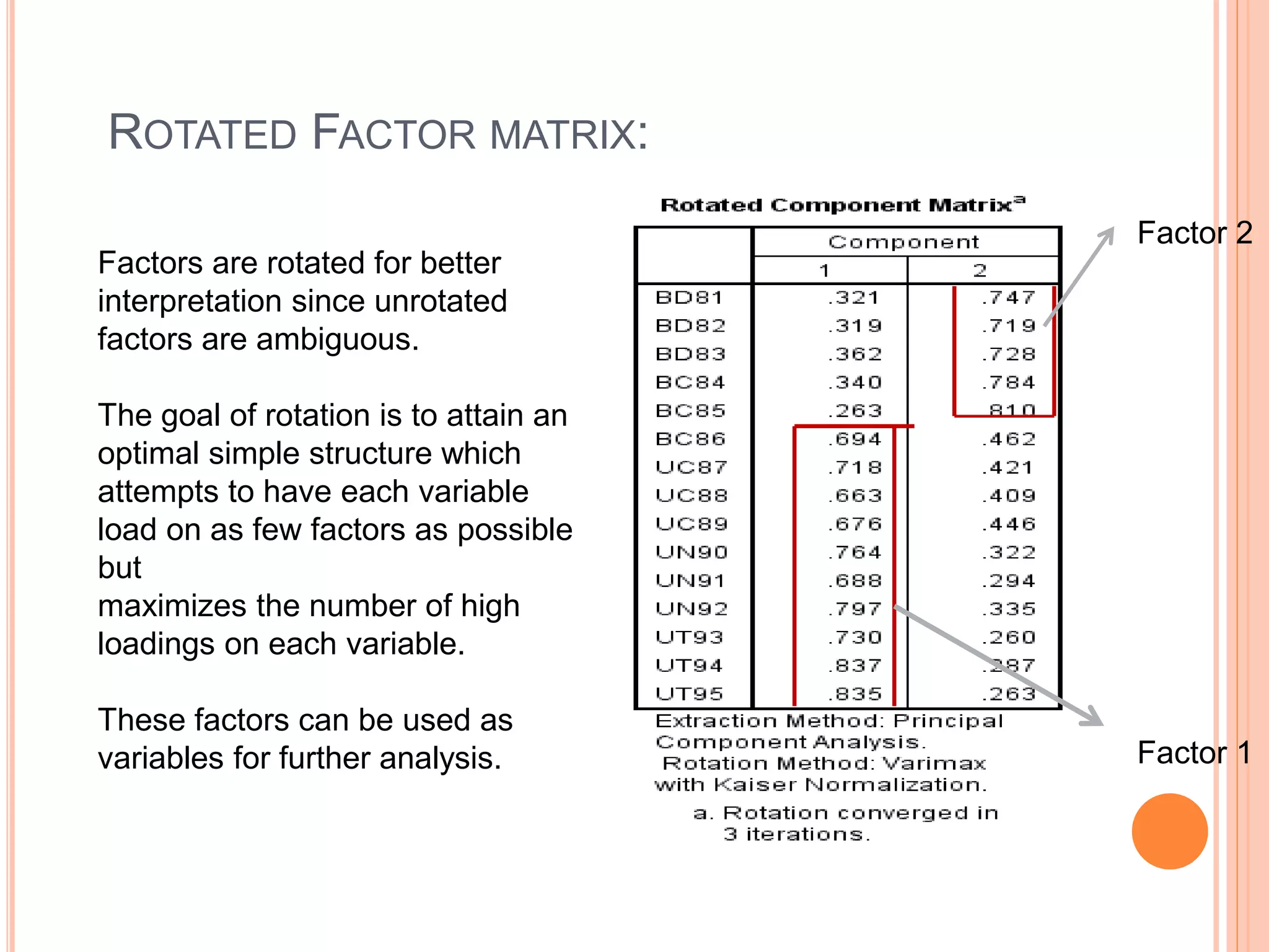 Factor Analysis with an Example | PPTX