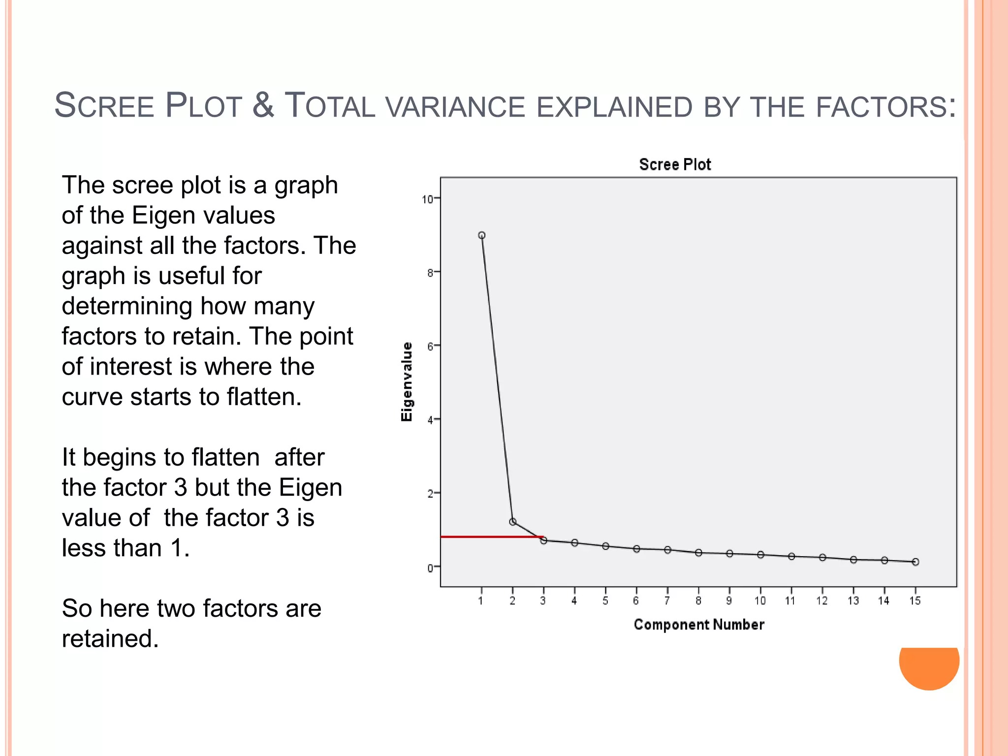 Factor Analysis with an Example | PPTX