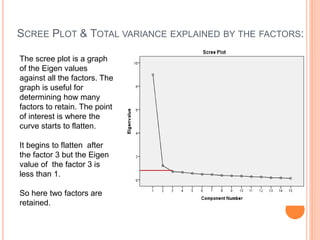 Factor Analysis with an Example | PPTX