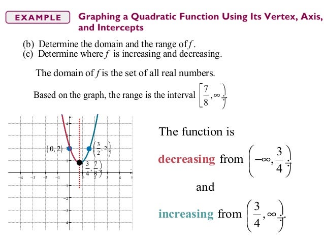 Section 3.3 quadratic functions and their properties