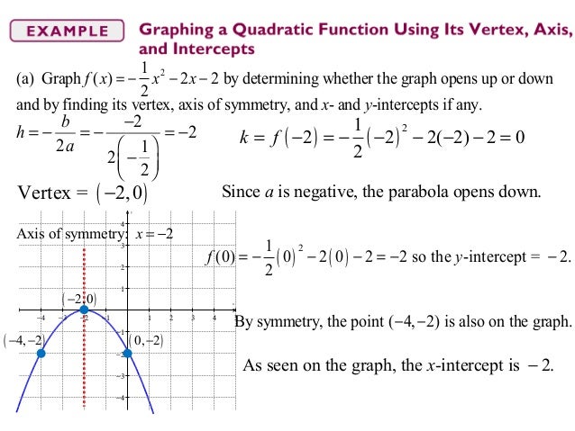 Section 3.3 quadratic functions and their properties