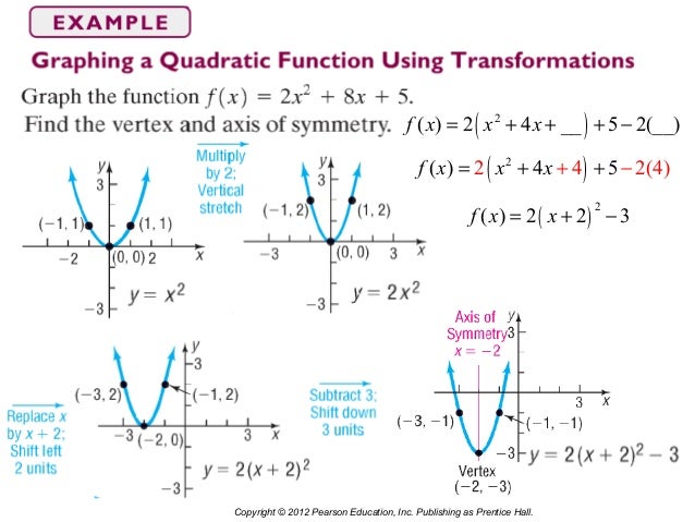Section 3.3 quadratic functions and their properties