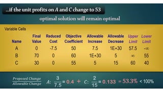 Section 3: Interpreting Sensitivity Analysis on Excel Solver | PDF