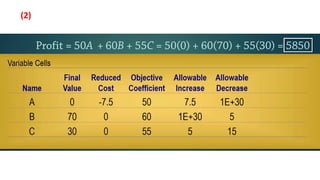 Section 3: Interpreting Sensitivity Analysis on Excel Solver | PDF