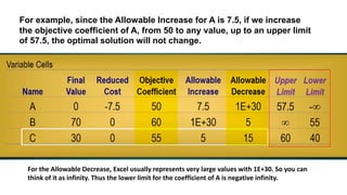 Section 3: Interpreting Sensitivity Analysis on Excel Solver | PDF