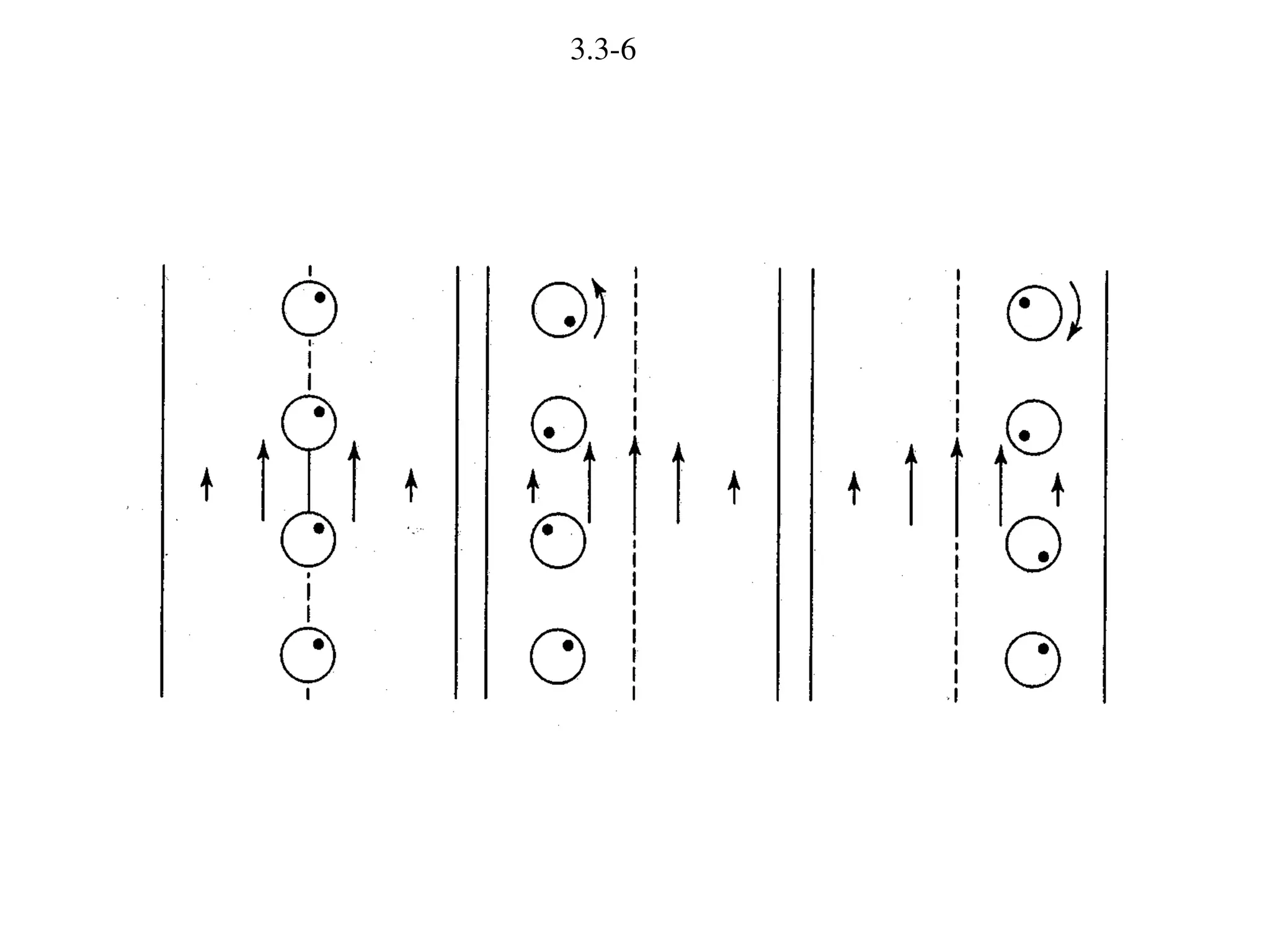 Curl And Divergence Theorems Of A Vectorppt Physics Science