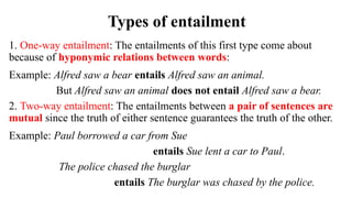 Section 3_semantics_Sentence meaning.pptx