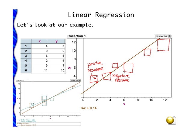 APS Section 3.2(1) | PPT