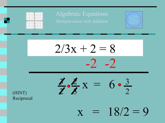 Section 3.4 solving multi step equations (algebra) | PPT