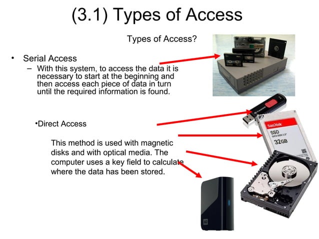 iGCSE Theory Unit 3 - backing up data | PPT