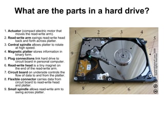 iGCSE Theory Unit 3 - backing up data | PPT