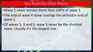 Section 3 - Chapter 16 Part I - Elliot Wave Basics | PPT