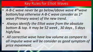 Section 3 - Chapter 16 Part I - Elliot Wave Basics | PPT