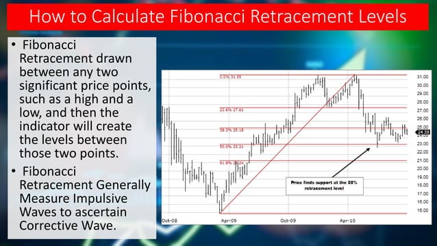 Section 3 - Chapter 16 Part II - Fibonacci & Elliot Wave | PPT