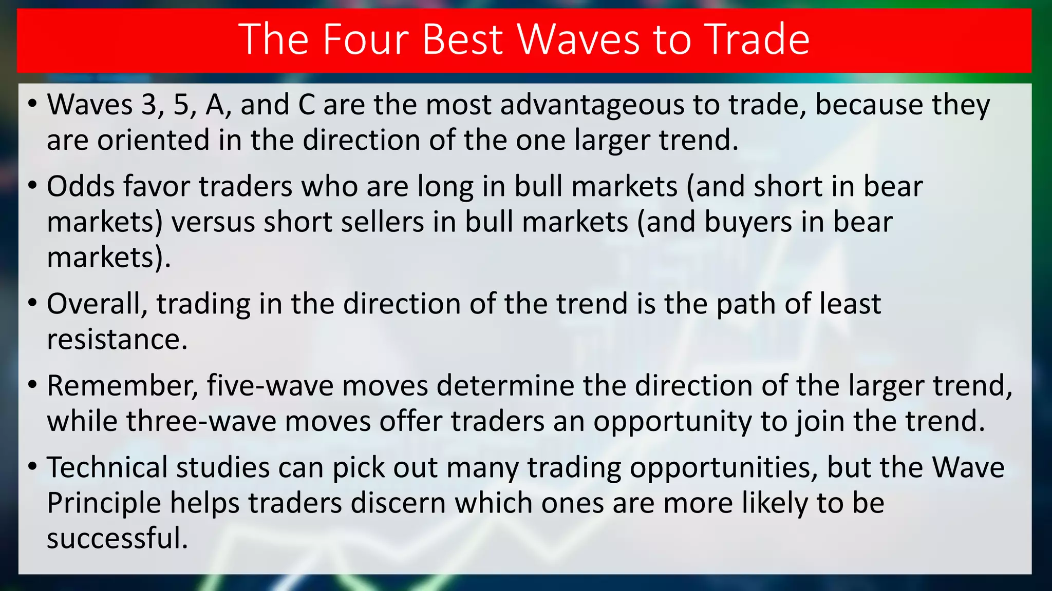 Section 3 - Chapter 17 - Elliot Wave Trading Strategies | PDF