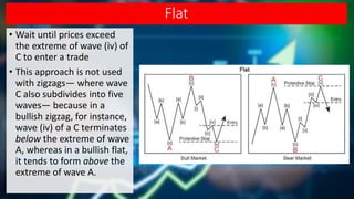 Section 3 - Chapter 17 - Elliot Wave Trading Strategies | PDF