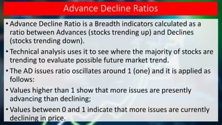 Section 3 - Chapter 18 Part I - Market Breadth Indicators | PDF