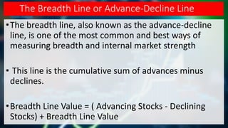 Section 3 - Chapter 18 Part I - Market Breadth Indicators | PPT