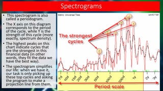 Section 3 - Chapter 19 - Foundation of Cycle Theory.pdf