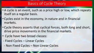 Section 3 - Chapter 19 - Foundation of Cycle Theory.pdf