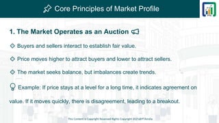 Section 3 - Chapter 2 - Market Profile - CMT Level 2 Short Notes | PDF
