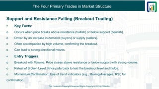 Section 3 - Chapter 2 - Trend Four Phases - CMT Level 1 2025 | PPTX