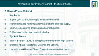 Section 3 - Chapter 2 - Trend Four Phases - CMT Level 1 2025 | PPT