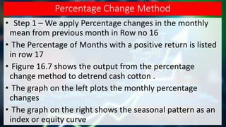 Section 3 - Chapter 20 - Basics of Cycle Analysis | PDF
