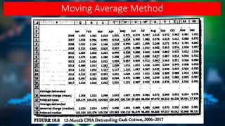 Section 3 - Chapter 20 - Basics of Cycle Analysis | PPT