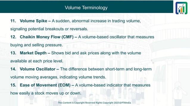 Section 3 - Chapter 4 - Introduction to Volume Analysis | PPTX