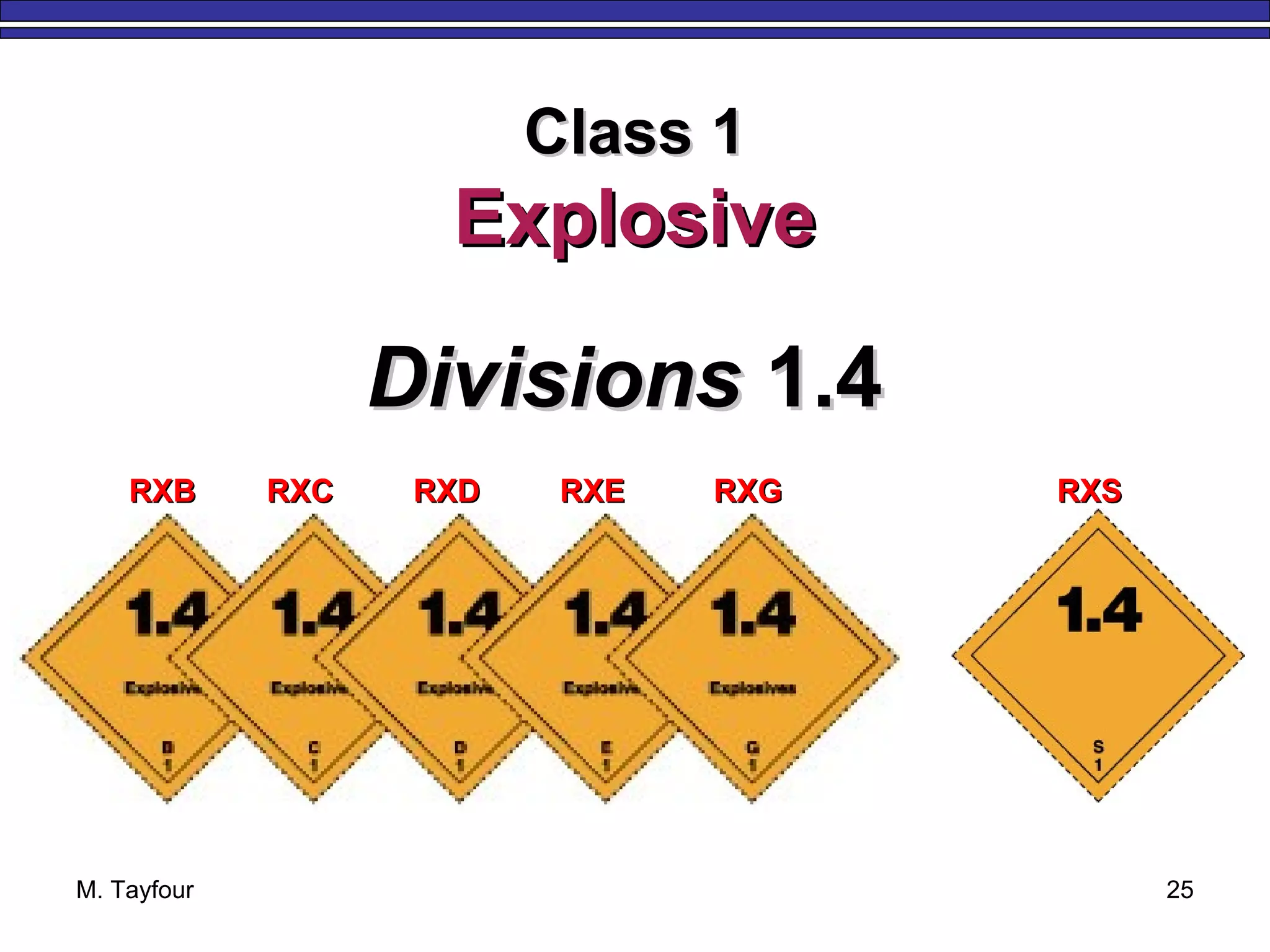 Section 3 IATA Classification | PPT | Chemistry | Science