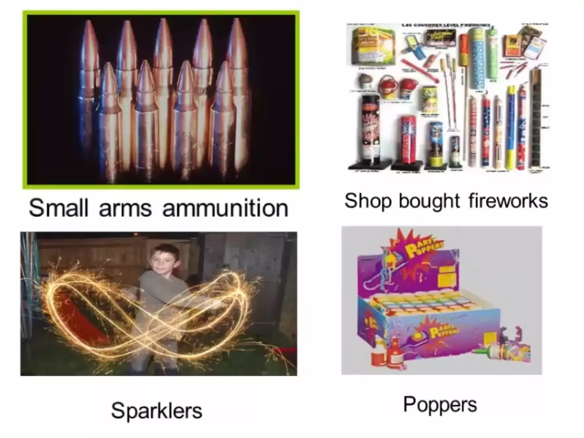 Section 3 IATA Classification | PPT