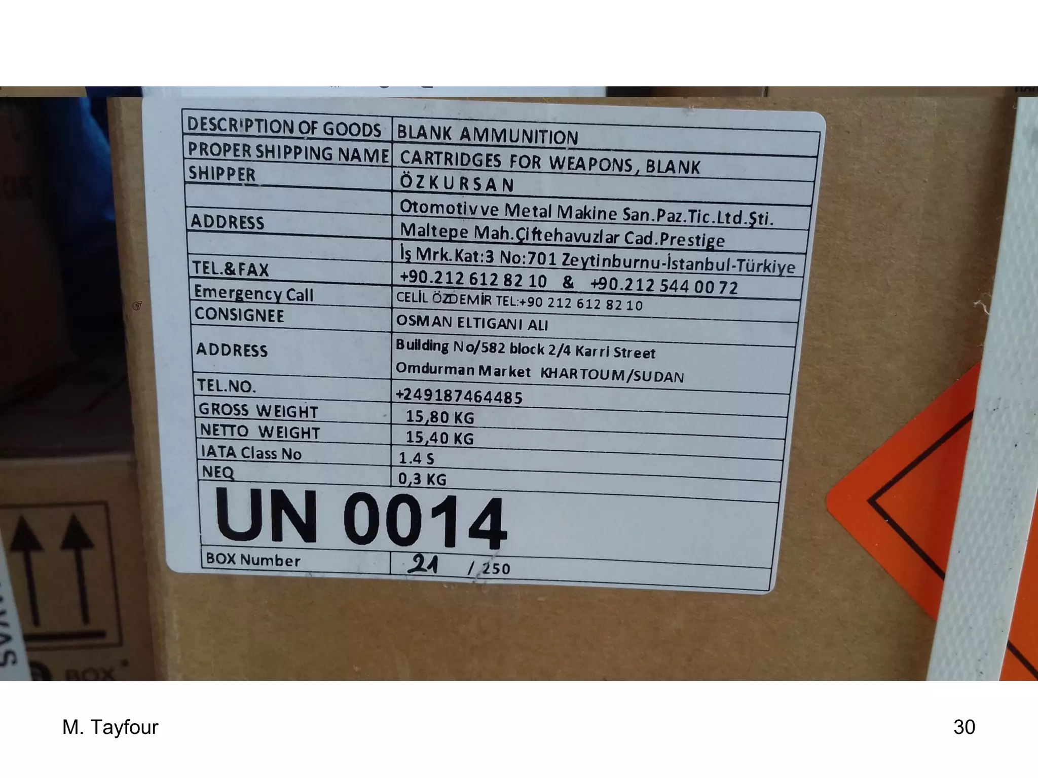 Section 3 IATA Classification | PPT