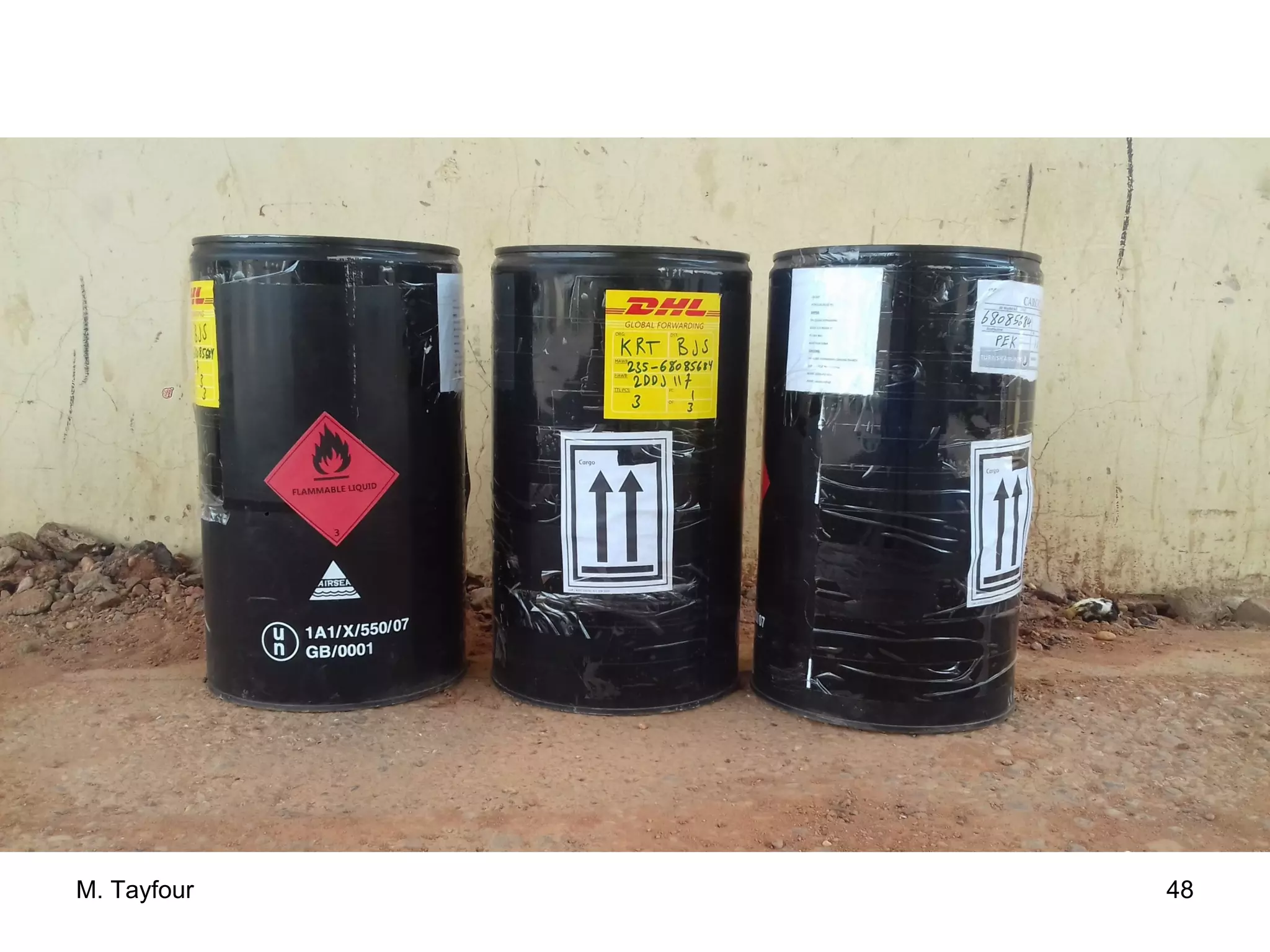 Section 3 IATA Classification | PPT