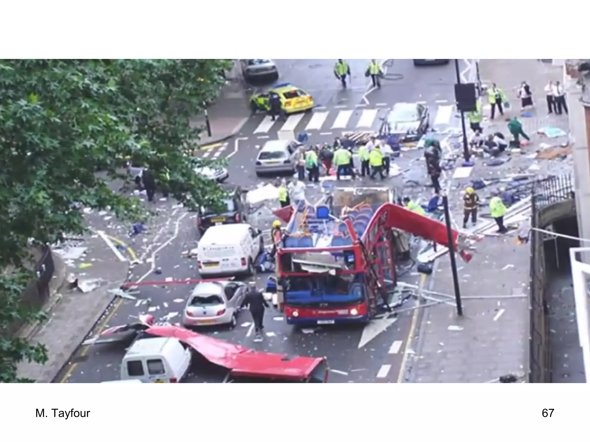 Section 3 IATA Classification | PPT