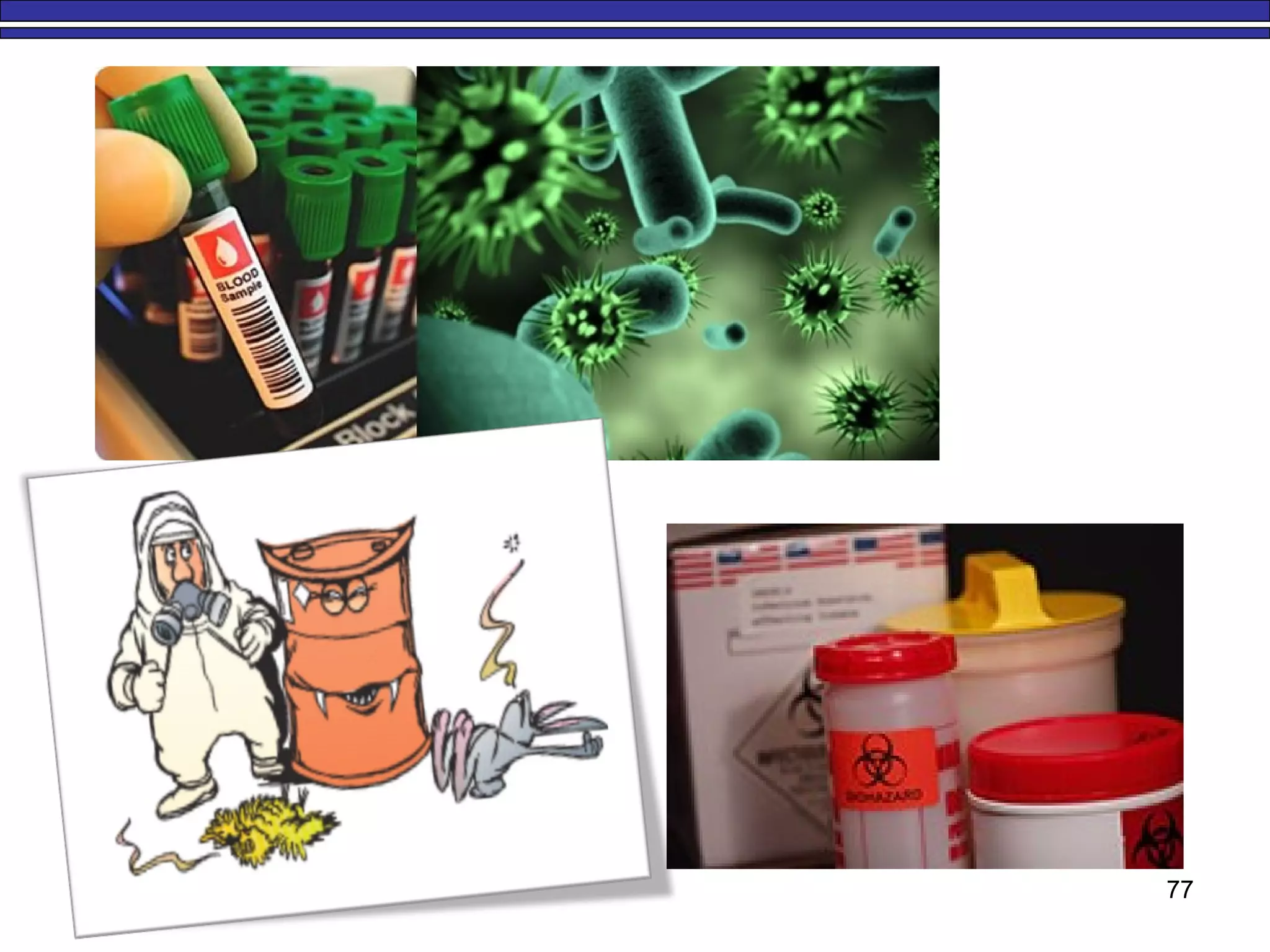 Section 3 IATA Classification | PPT