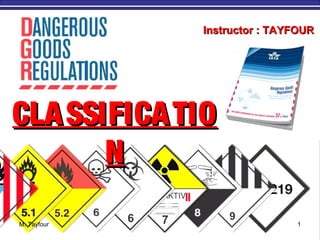 Section 3 IATA Classification | PPT