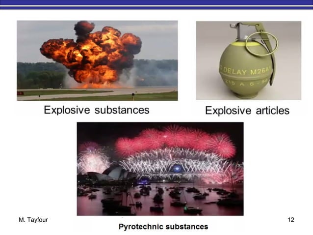 Section 3 IATA Classification | PPT | Chemistry | Science