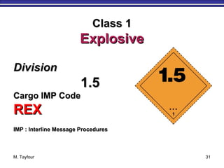 Section 3 IATA Classification | PPT
