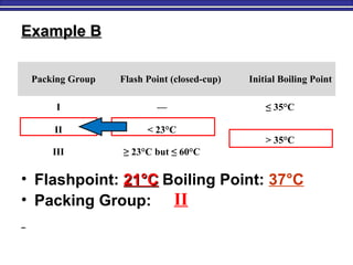 Section 3 IATA Classification | PPT