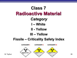 Section 3 IATA Classification | PPT