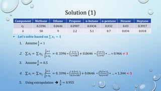 Section 3 multistage separation processes | PPTX | Chemistry | Science