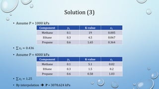Section 3 multistage separation processes | PPTX | Chemistry | Science