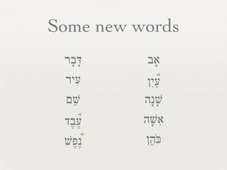 Schneider Section 3: Vowel Signs | PDF