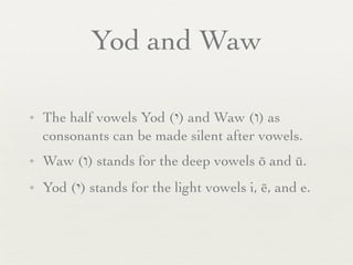 Schneider Section 3: Vowel Signs | PDF