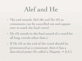 Schneider Section 3: Vowel Signs | PDF