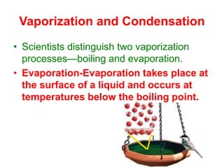 Section 33.ppt evaporation condensation s | PPT