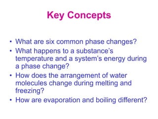 Section 33.ppt evaporation condensation s | PPT