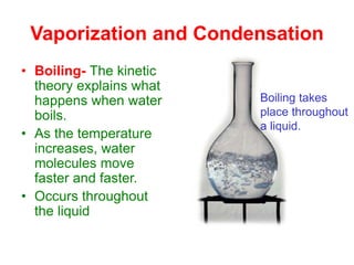 Section 33.ppt evaporation condensation s | PPT